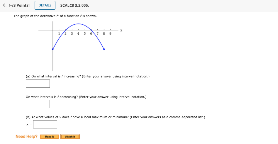 Solved 8. (-/3 Points] DETAILS SCALC8 3.3.005. The graph of | Chegg.com