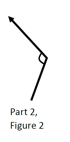 Solved Part 2 - Deflection Angles a. What is the deflection | Chegg.com