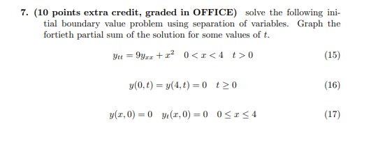 Solved For The Graph Use Software Like Matlab Or Something 1197