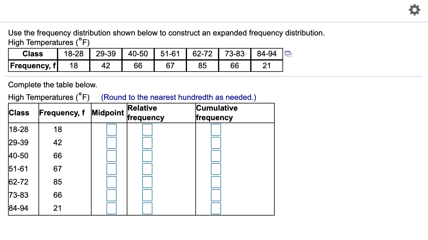 Solved Use the frequency distribution shown below to | Chegg.com