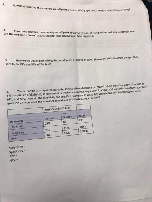 Solved 3. ng the screening cut-off point affect sensitivity. | Chegg.com
