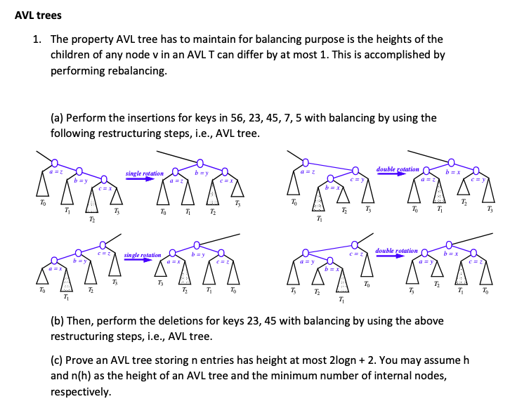 AVL trees 1. The property AVL tree has to maintain | Chegg.com