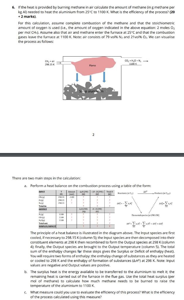 Solved If the heat is provided by burning methane in air | Chegg.com