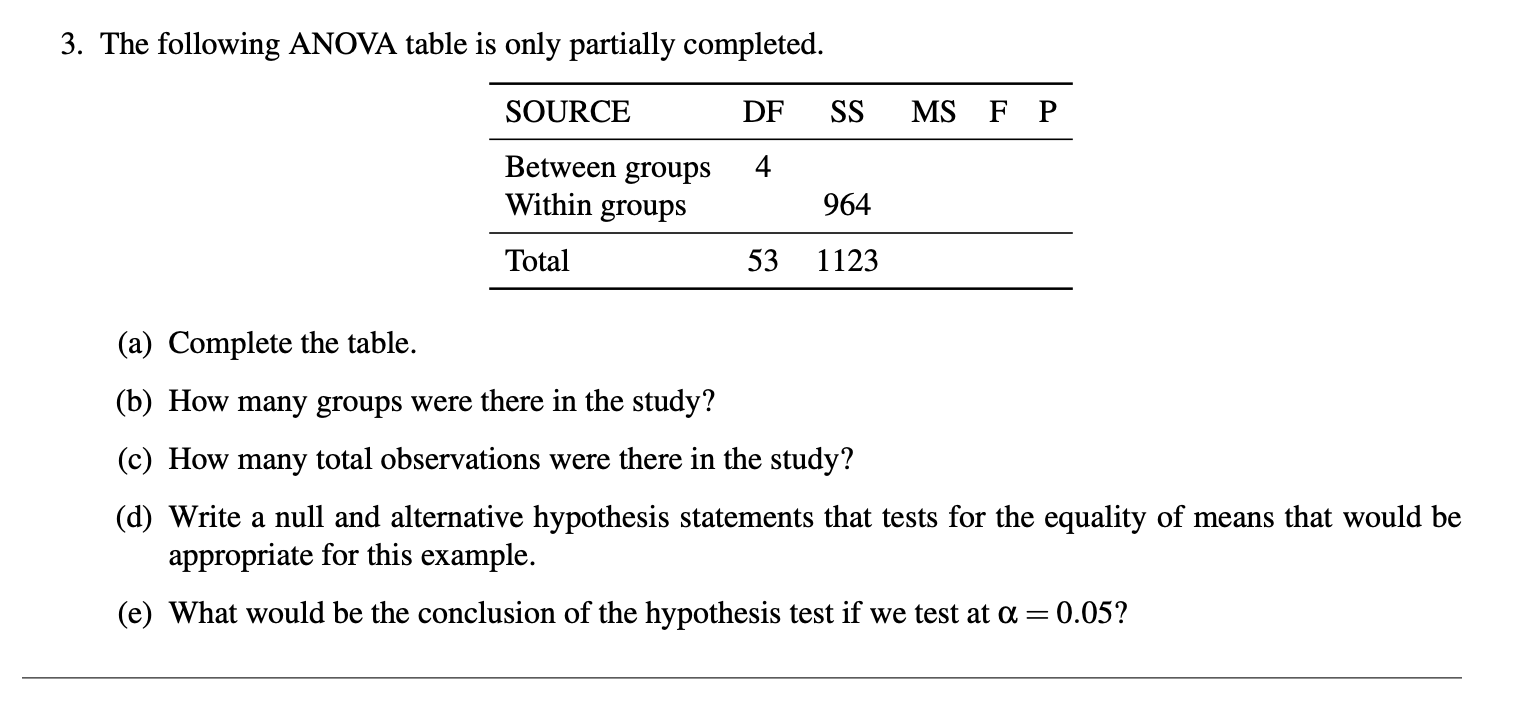 Solved 3. The following ANOVA table is only partially | Chegg.com