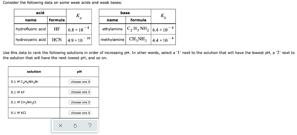 Solved Consider the following data on some weak acids and | Chegg.com