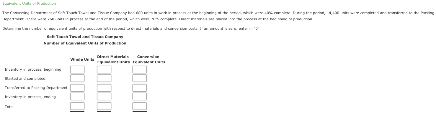 Solved Units to be Assigned Costs Eve Cosmetics Company | Chegg.com