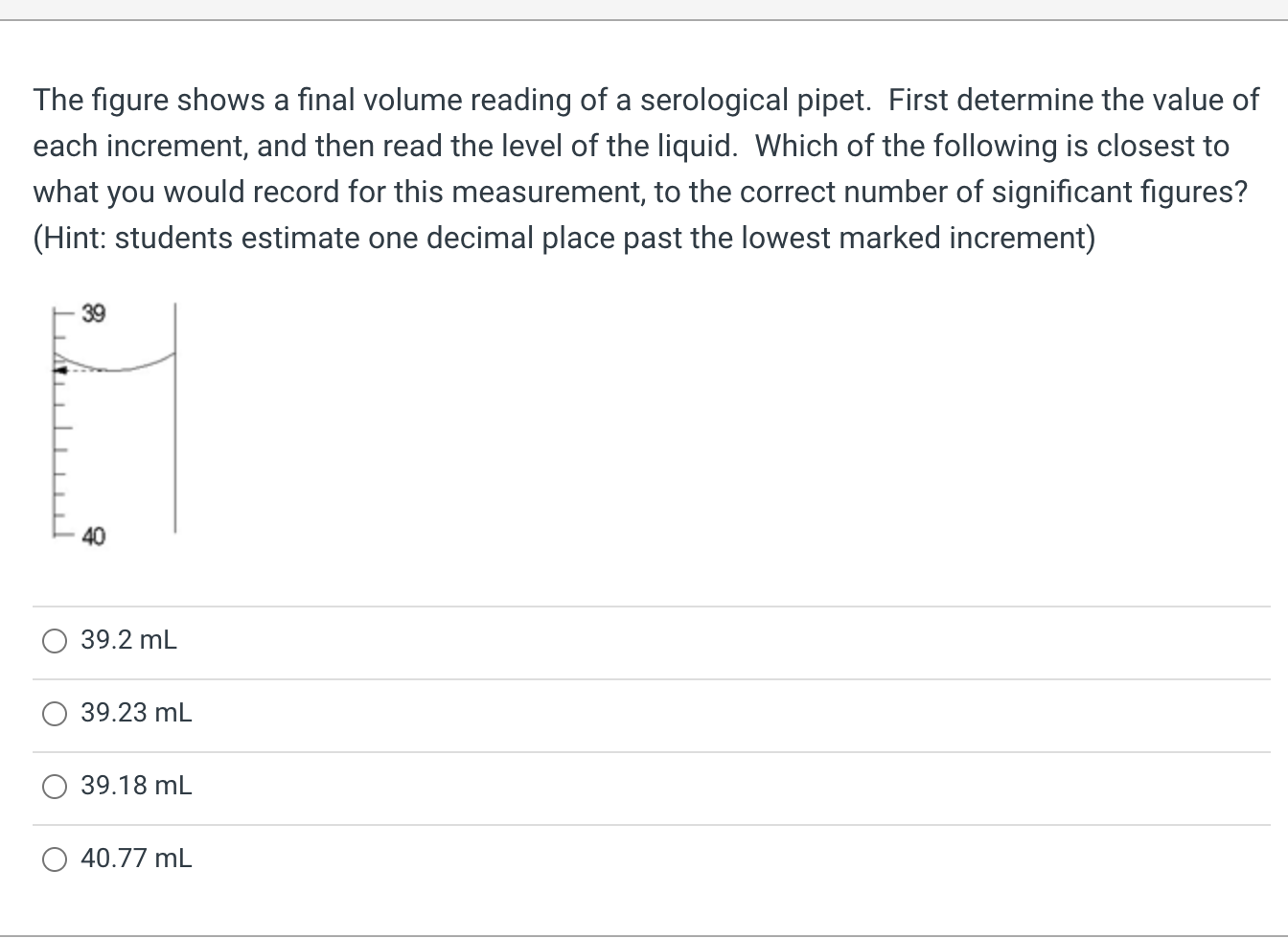 Solved The figure shows a final volume reading of a | Chegg.com