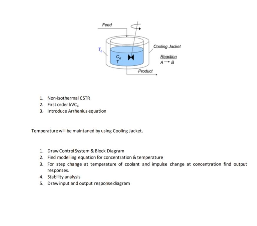 Solved 1. Non-isothermal CSTR 2. First order kVCa 3. | Chegg.com