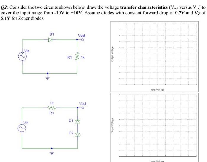 Solved 02: Consider the two circuits shown below, draw the | Chegg.com