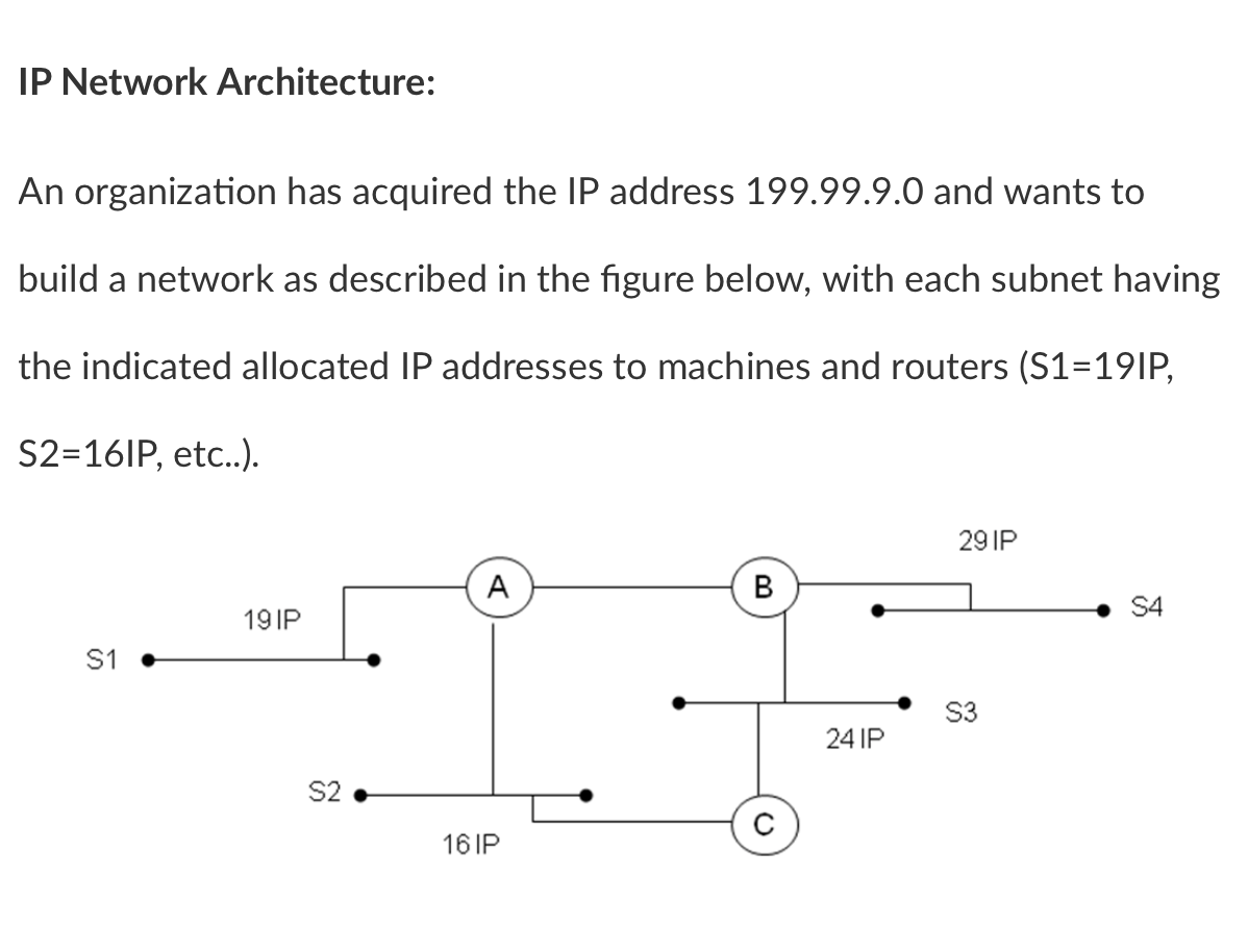Solved How many subnets do you count in the figure? A) 1 B) | Chegg.com