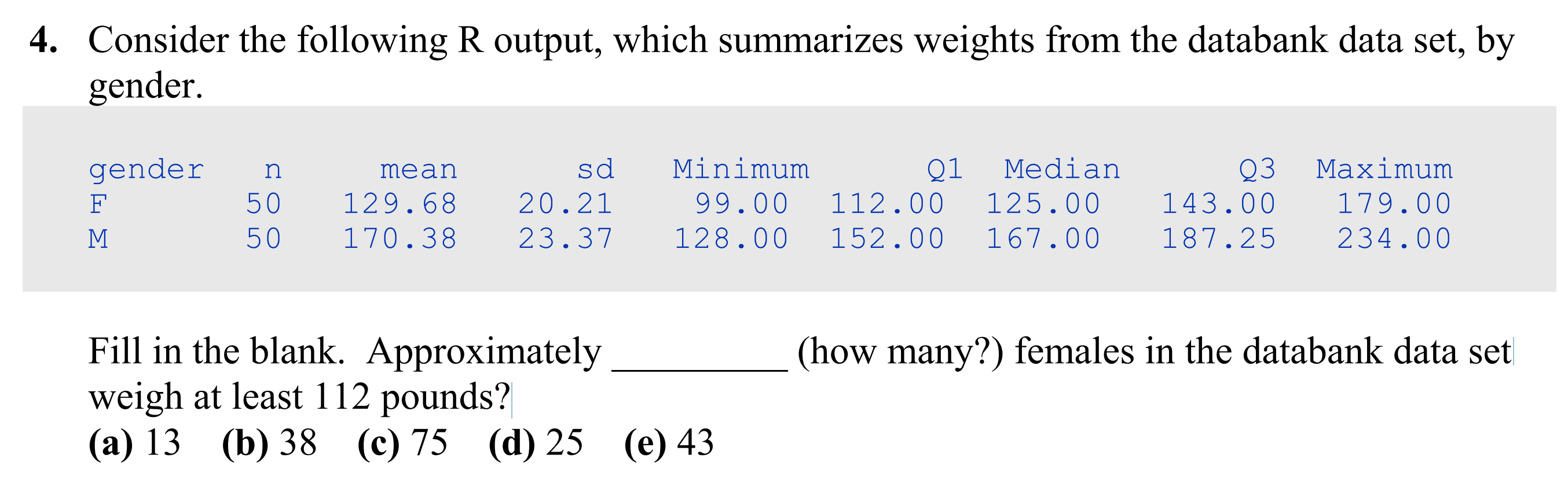 Solved 4. Consider the following R output, which summarizes | Chegg.com