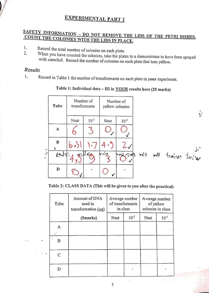 Solved Q1. using class data in table 2 calculate the number | Chegg.com