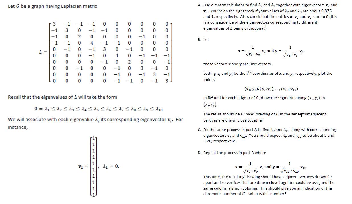 Solved Let G be a graph having Laplacian matrix A. Use a | Chegg.com