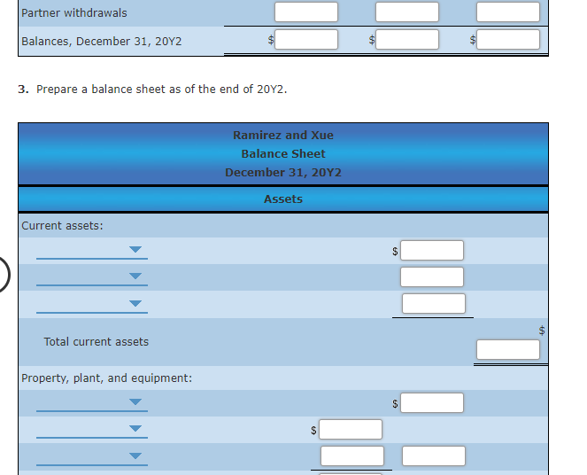 Solved Financial Statements for Partnership The ledger of | Chegg.com