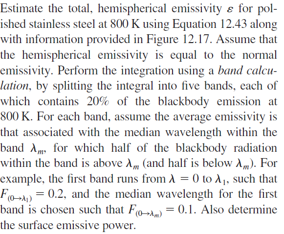 Solved Estimate the total, hemispherical emissivity ε for | Chegg.com