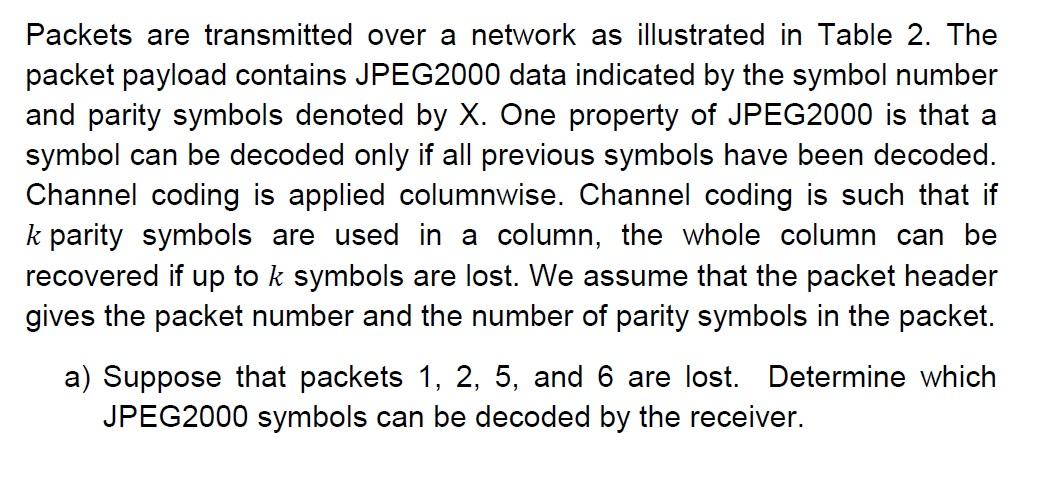 Solved Packets are transmitted over a network as illustrated | Chegg.com