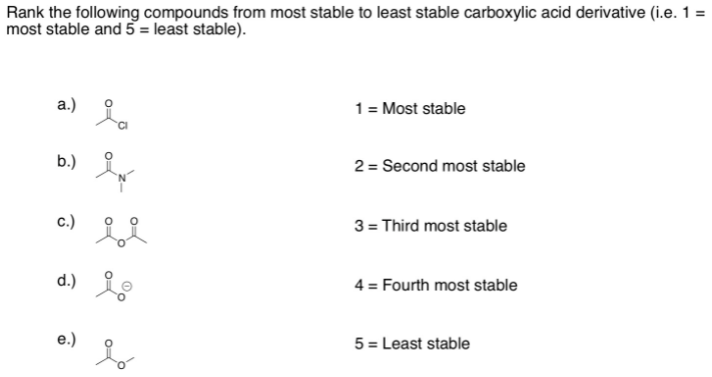 Solved Rank the following compounds from most stable to | Chegg.com