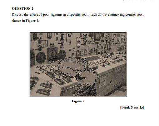 Solved QUESTION 2 Discuss the effect of poor lighting in a | Chegg.com