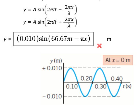 Solved The drawing shows a graph that represents a | Chegg.com