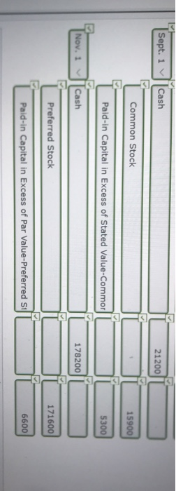 Solved Problem 11-1A (Part Level Submission) Riverbed Corp | Chegg.com