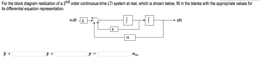 Solved For the block diagram realization of a 2d oder | Chegg.com
