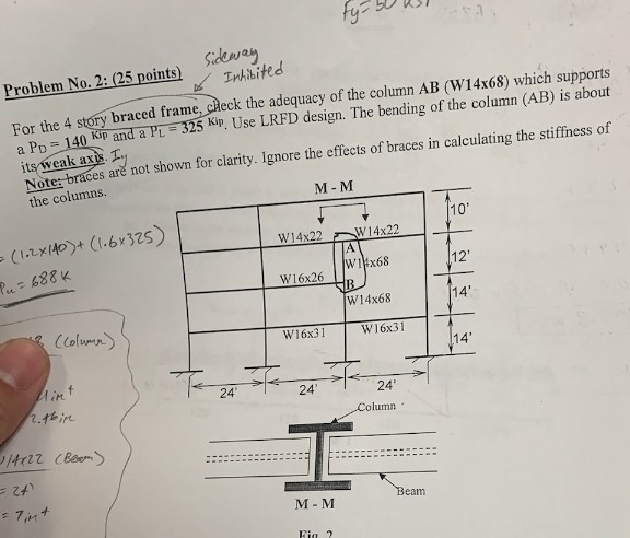 Solved fyr b WST. Sideway Inhibited Problem No. 2: (25 | Chegg.com