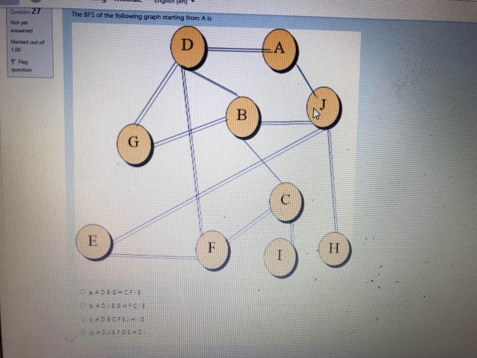 Solved Queston 27 The BFS of the following graph starting | Chegg.com