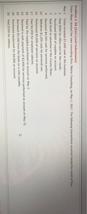 Solved Problem 1-4A (Part Level Submission) Trixie Maye | Chegg.com