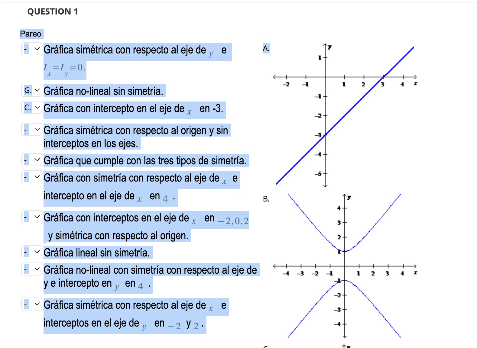 Gráfica simétrica con respecto al eje de y e Ix=Iy=0. | Chegg.com