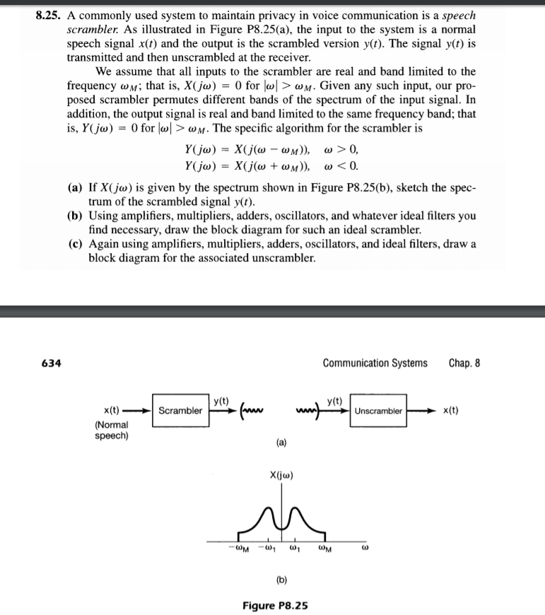 Scrambler Communication | Reviewmotors.co