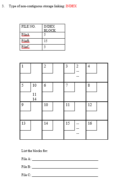 Solved 3. Type of non-contiguous storage linking: INDEX FILE | Chegg.com
