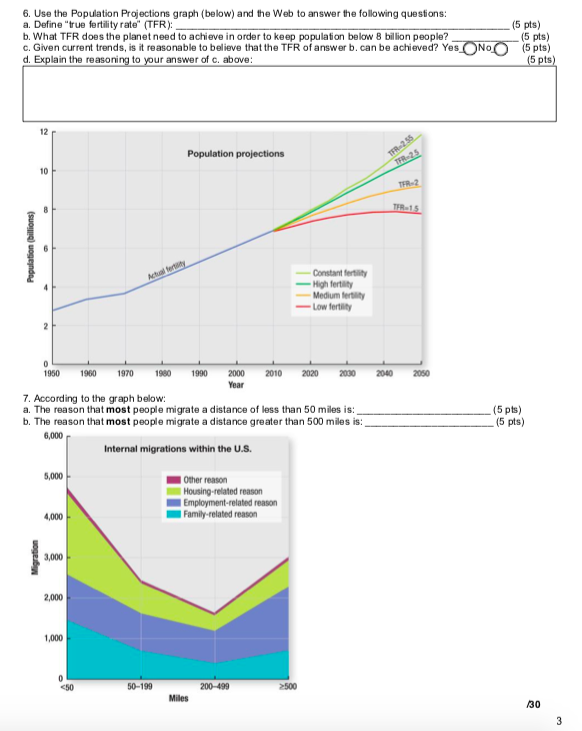 Solved 6. Use the Population Projections graph (below) and | Chegg.com