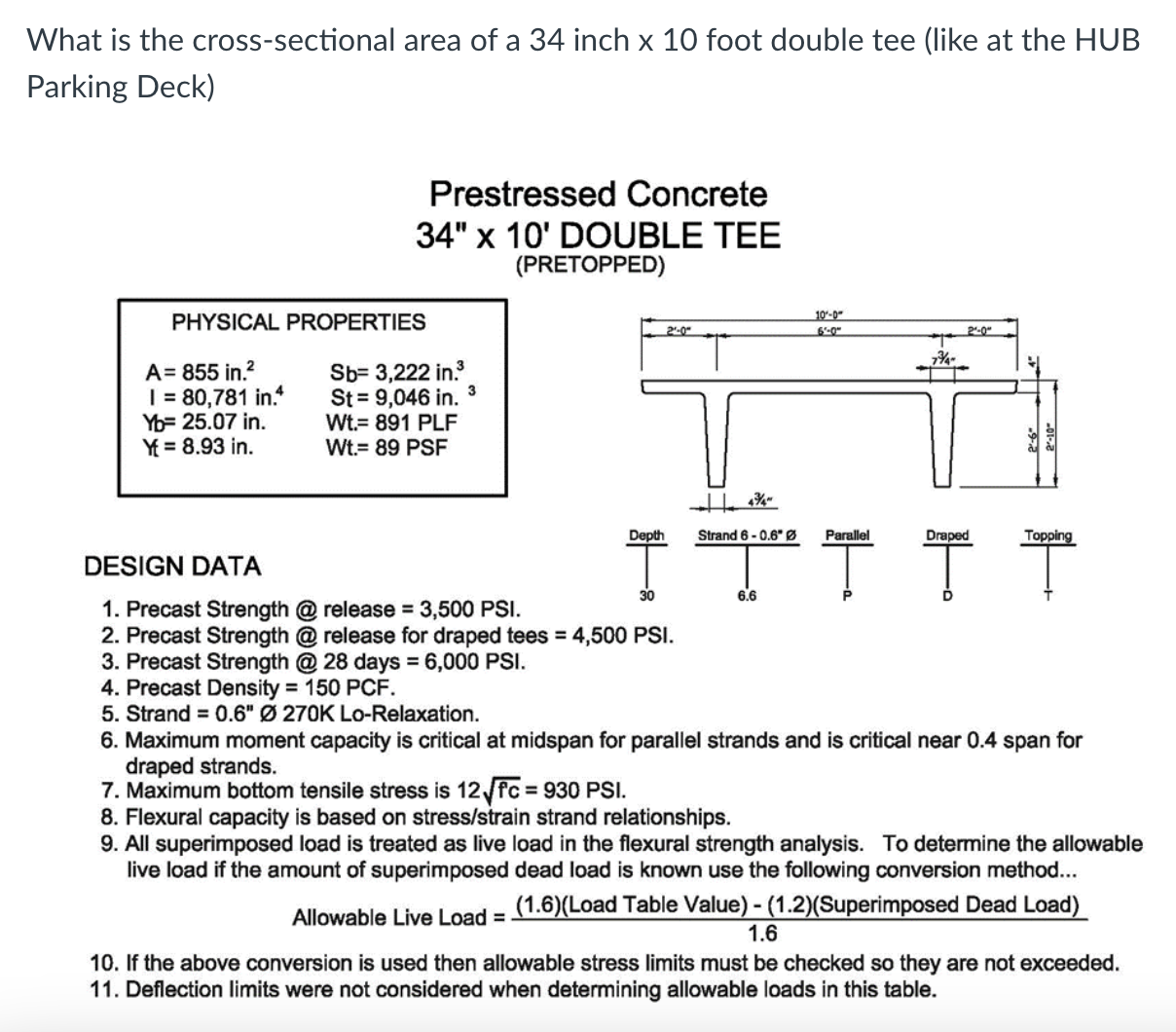 Solved What is the cross-sectional area of a 34 inch ×10 | Chegg.com