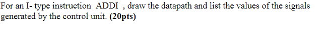 Solved For an I-type instruction ADDI , draw the datapath | Chegg.com