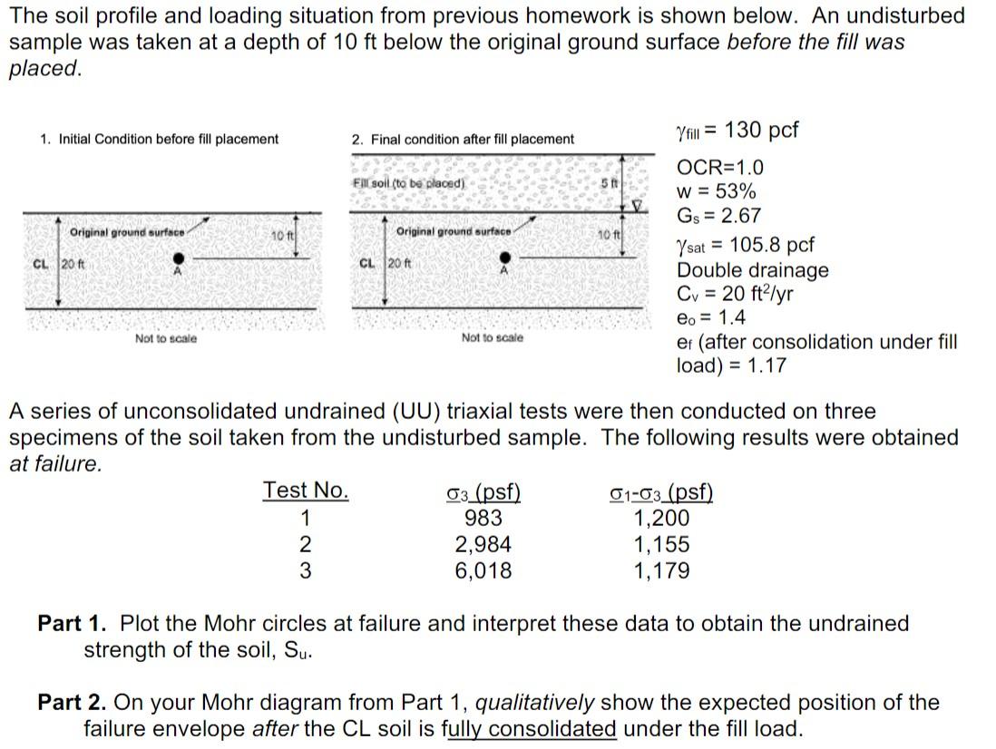 Solved I saw this question on chegg but those answers are | Chegg.com