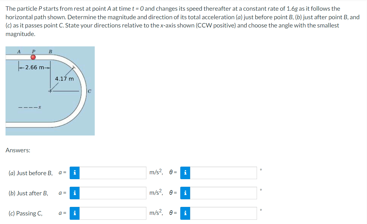 Solved The particle P starts from rest at point A at time t | Chegg.com