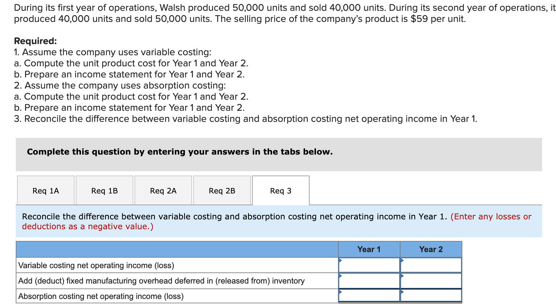 Solved Variable costs per unit: Manufacturing: Direct | Chegg.com