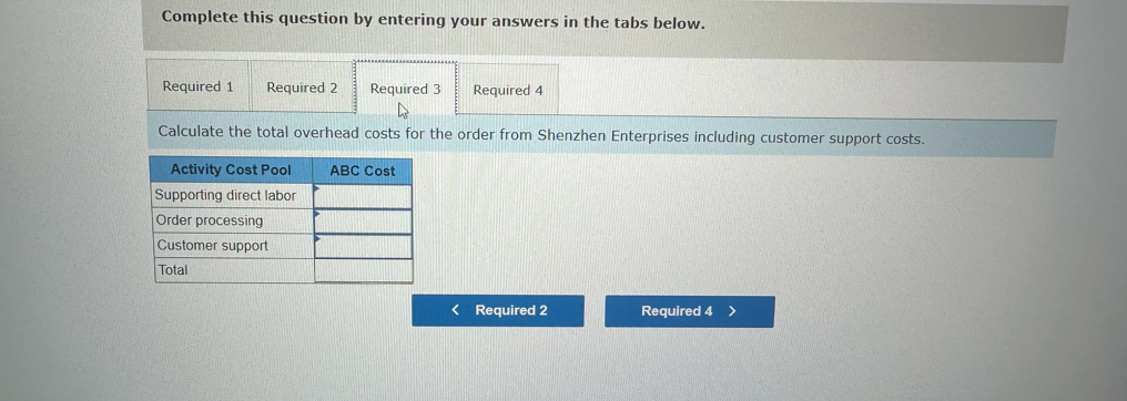 Solved Complete this question by entering your answers | Chegg.com