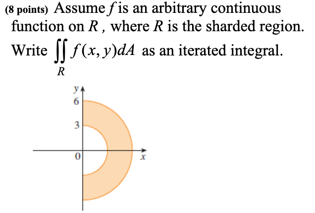 Solved (8 points) Assume fis an arbitrary continuous | Chegg.com