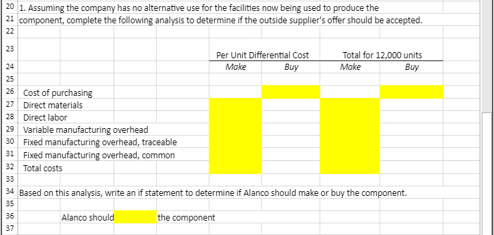 Solved Complete the make-or-buy analysis. Answers must be | Chegg.com
