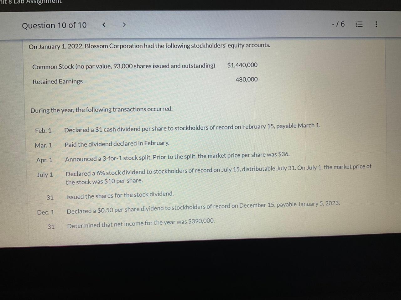 Solved Common Stock (no par value, 93,000 shares issued and | Chegg.com