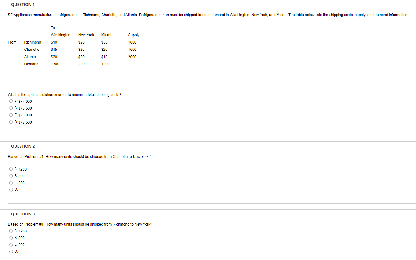 Solved What is the optimal solution in order to minimize | Chegg.com