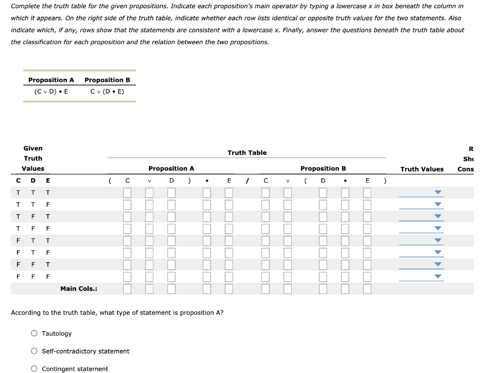 Solved Complete the truth table for the given propositions. | Chegg.com