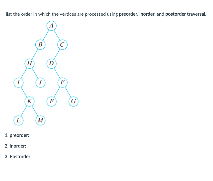 Solved list the order in which the vertices are processed | Chegg.com