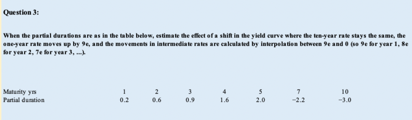 Solved When the partial durations are as in the table below, | Chegg.com