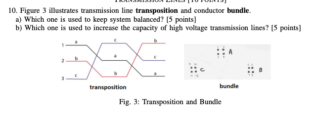 Solved 10. Figure 3 illustrates transmission line | Chegg.com