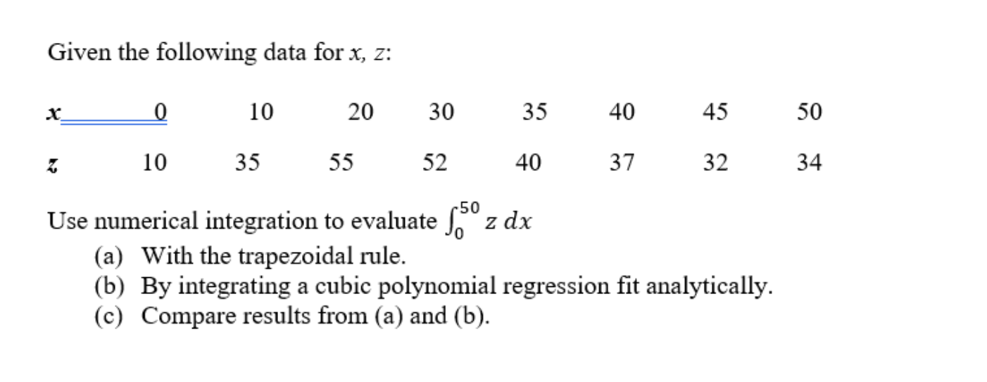 Solved Given the following data for x,z : Use numerical | Chegg.com