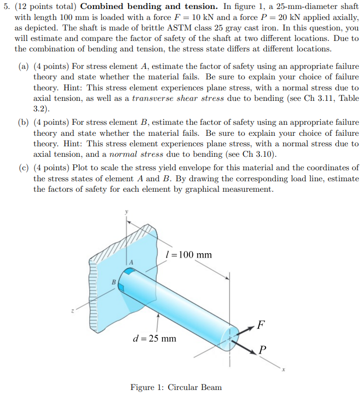 (12 points total) Combined bending and tension. In | Chegg.com