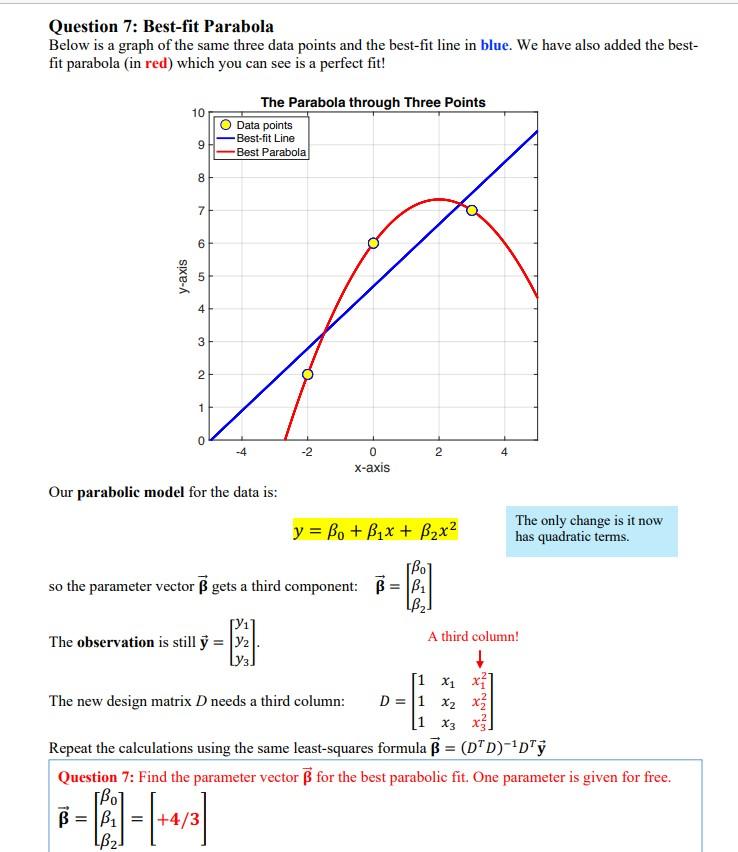 Solved Question 7: Best-fit Parabola Below is a graph of the | Chegg.com