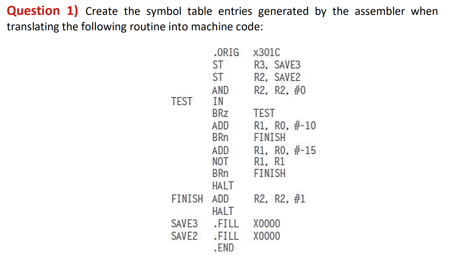 Solved Question 1) Create the symbol table entries generated | Chegg.com
